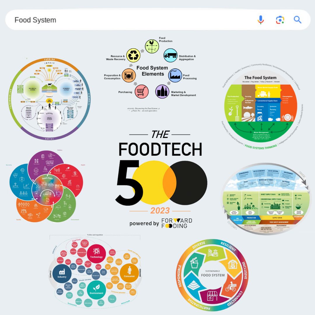 Apply for the FoodTech 500 - the Fortune 500 of FoodTech - Women In The ...